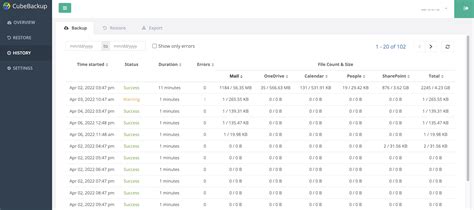 cubebackup performing backup and recovery operations in cubebackup