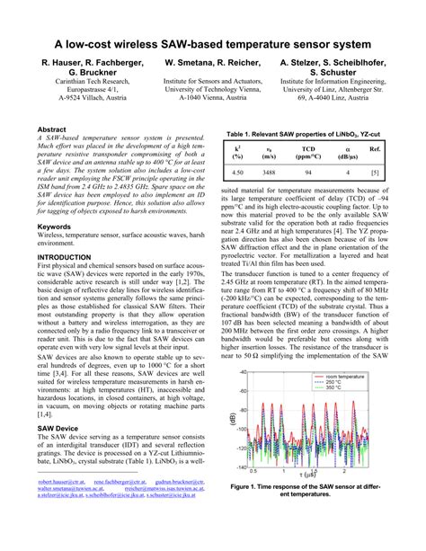 Pdf A Wireless Saw Based Temperature Sensor For Harsh Environment