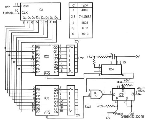 digital frequency window basic circuit circuit diagram
