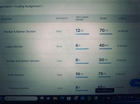 smilyroopa muripala on linkedin day13 30daysofcodechallenge 30daysofcode practice coding…