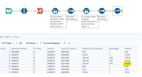 a method of calculating values under special condi alteryx community