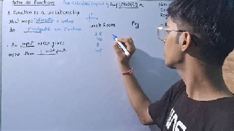Introduction To Functions Precalculus College Algebra 1 Youtube