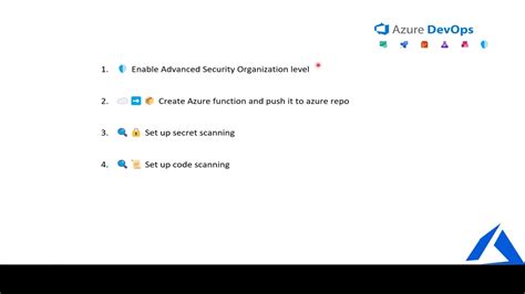 Configure Github Advanced Security For Azure Devops Youtube