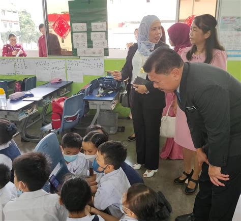 Pengarah Jpwpkl Tuan Haji Roslan Bin Abu Hassan Lawatan Kerja Ke Sjkc