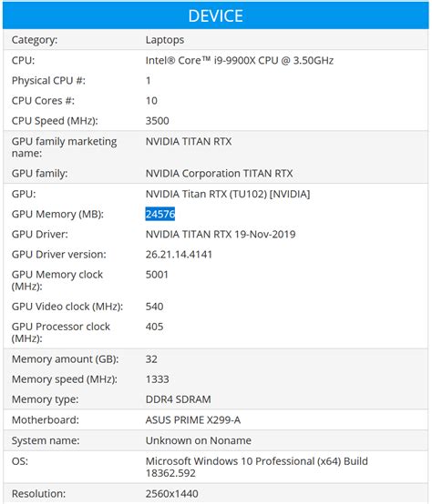 Basemark Gpu V1 2 Benchmarks With 22 Gpus Comments Page 2