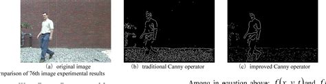Figure 2 From Moving Target Detection Algorithm In Image Sequences