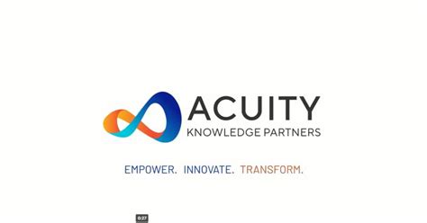 Ajinkya Kulkarni On Linkedin Analytics Business Opportunity