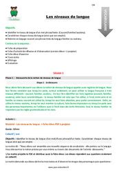 Transposition D Un Texte Soutenu En Language Courant
