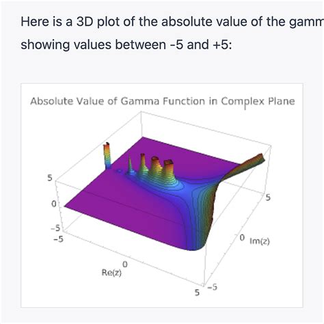 Chatgpt Gets Its “wolfram Superpowers”—stephen Wolfram Writings