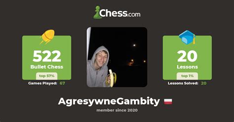 Jakub Maciejewski Agresywnegambity Chess Profile