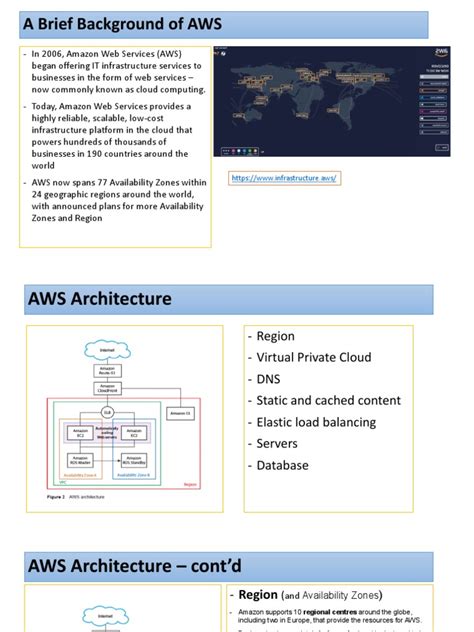 A Brief Background Of Aws Download Free Pdf Amazon Web Services