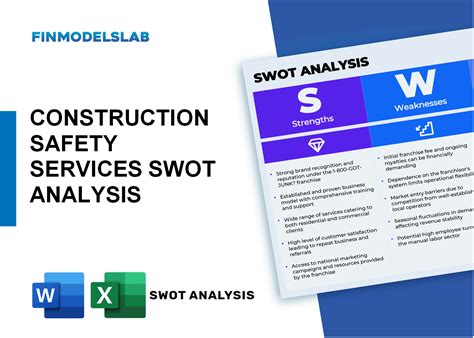 Construction Safety Services Swot Analysis 2025