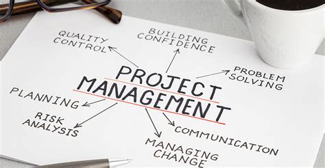 projektledning eventeq ab