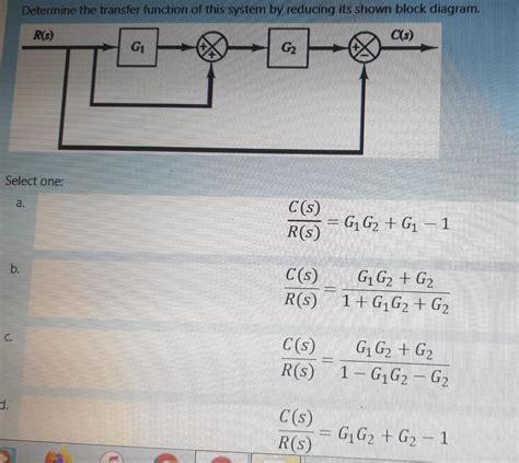 Solved Determine The Transfer Function Of This System By Chegg