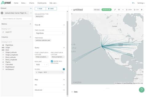 Your Guide To Visualizing ClickHouse Data With Apache Superset Dashboards