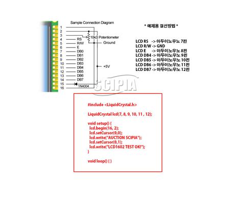C A Lcd X