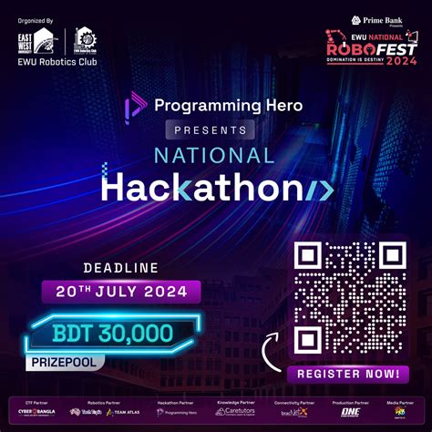 চলে এসেছে ওয়েব ডেভেলপমেন্ট হ্যাকাথন এর Programming Hero