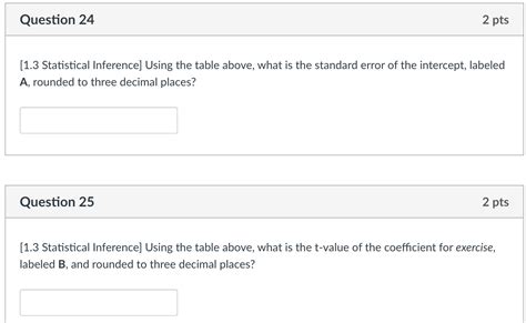 Solved The Following Output Was Captured From The Summary Of Chegg