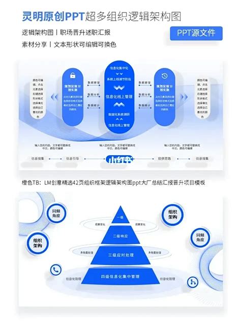 老板喜欢的超多逻辑架构图ppt留住不慌！
