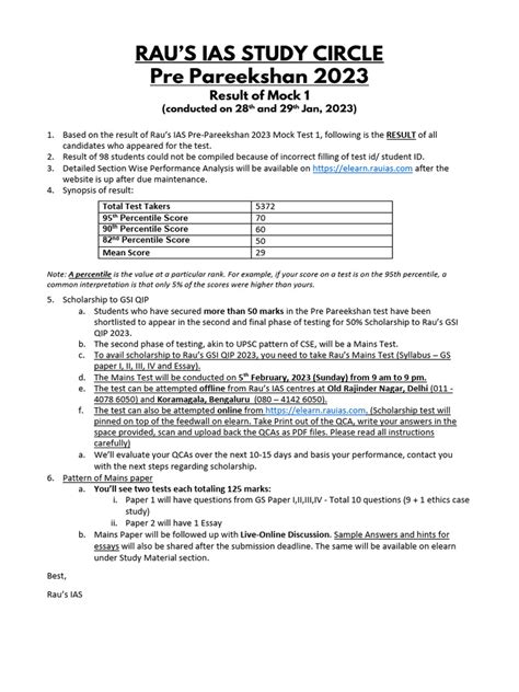 Upsc Prelims Mock Test Rau Ias Result Pdf