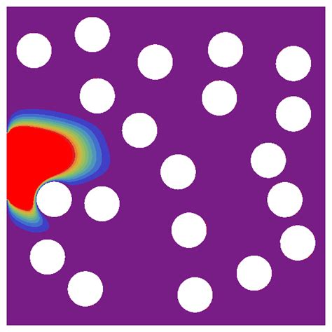 Finite Element Method Convection Diffusion Equation Solve In A