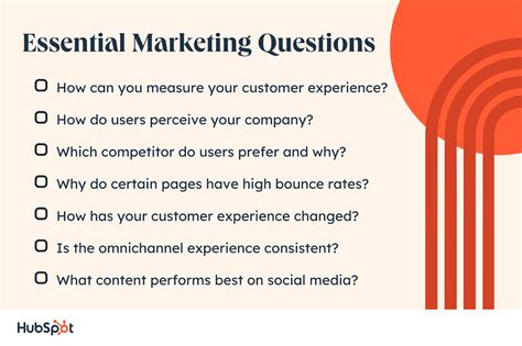 7 Marketing Questions Teams Are Asking In 2024 Data And Insights