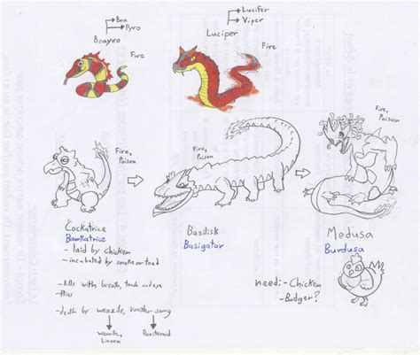 Basilisk Pokemon At Lea Warren Blog
