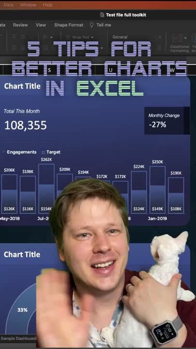 joshua cottrell schloemer on linkedin excel exceldashboards