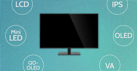 Lcd Ips Oled And Quantum Dots All The Confusing Display Terms Explained Wired