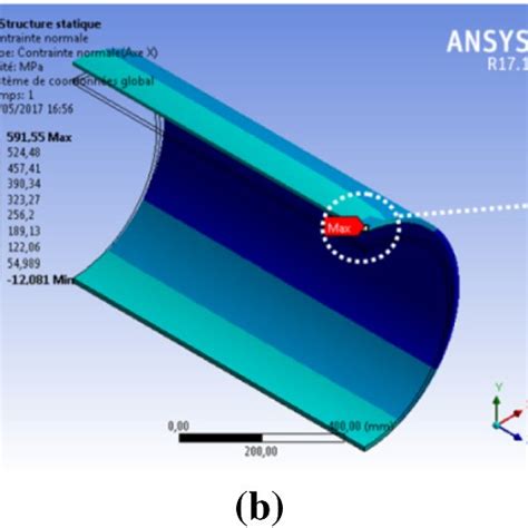 finite element model of defect a pipe boundary conditions b von mises