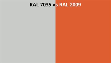 Ral 7035 Vs 2009 Ral Colour Chart Uk
