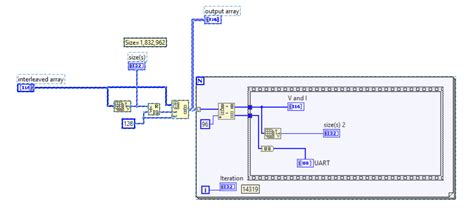 Solved How To Select Two Specific Amount Of Data Alternately From A