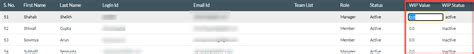 defining work in progress wip limit swiftkanban knowledge base