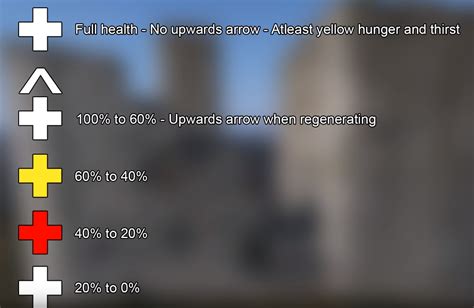 Dayz Icon At Collection Of Dayz Icon Free For Personal Use