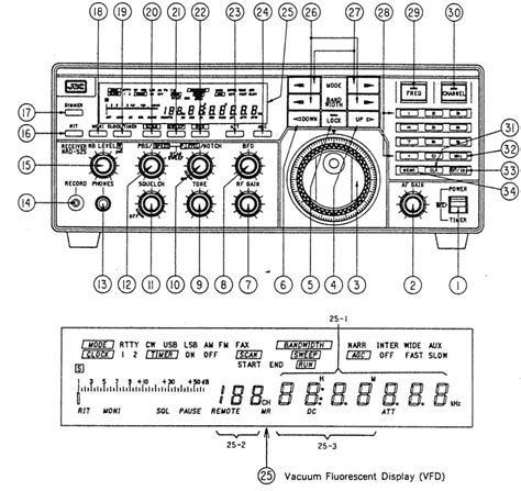 JRC NRD 525 General Coverage Receiver Instruction Manual