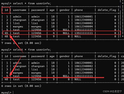 Mybatis操作数据库（sql注入）mybatis Sql注入 Csdn博客