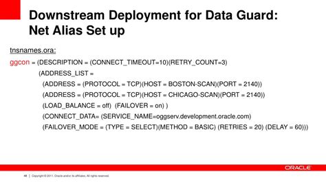 ppt deploying oracle goldengate with oracle data guard powerpoint