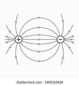 Best Electric Field Royalty Free Images Stock Photos Pictures