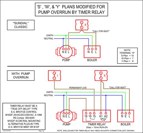 2 Stage Heat Pump Thermostat Wiring