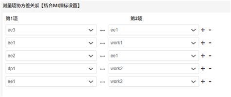 验证性因子分析（cfa）全流程cfa检验 Csdn博客