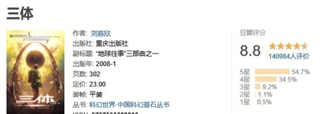 读了100多本书后只向你推荐这6本，豆瓣80以上的好书 知乎