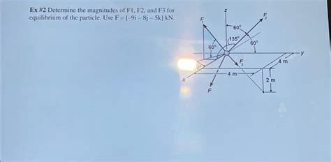 Solved Ex 2 Determine The Magnitudes Of F1 F2 And F3 For