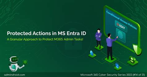 How To Use Protected Actions In Microsoft Entra Id Razure