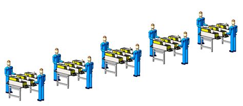 Modular Assembly Line — Sean Flaherty