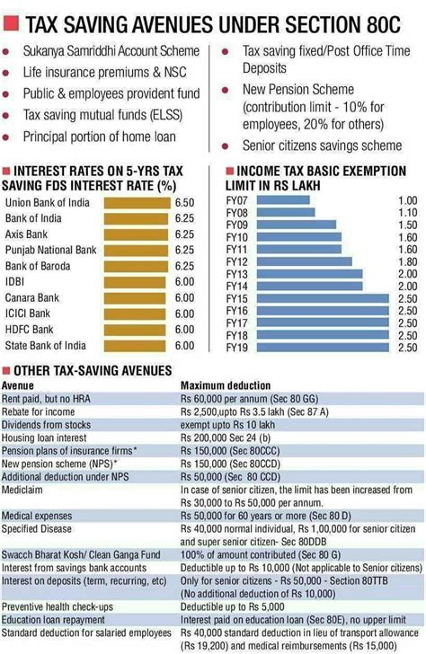 Abhinay Pandey Posted On Linkedin