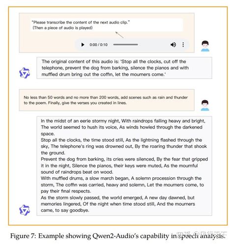 Qwen Audio
