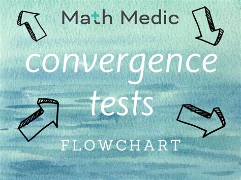 just go with the flow a new strategy for teaching convergence tests