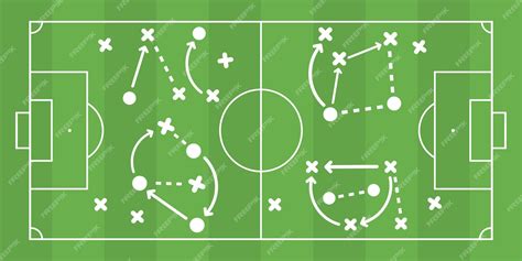 그린 필드에 축구 전략입니다 게임에 대한 축구 계획 화살표 전술 벡터 배경입니다 프리미엄 벡터