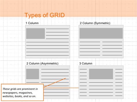 Glorify Grid Layout Types Of Responsive Grid Layout Designs