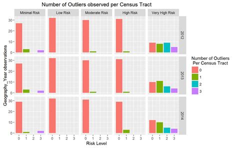 Что такое Unicode и как с ним связана Utf 8 Stack Overflow на русском